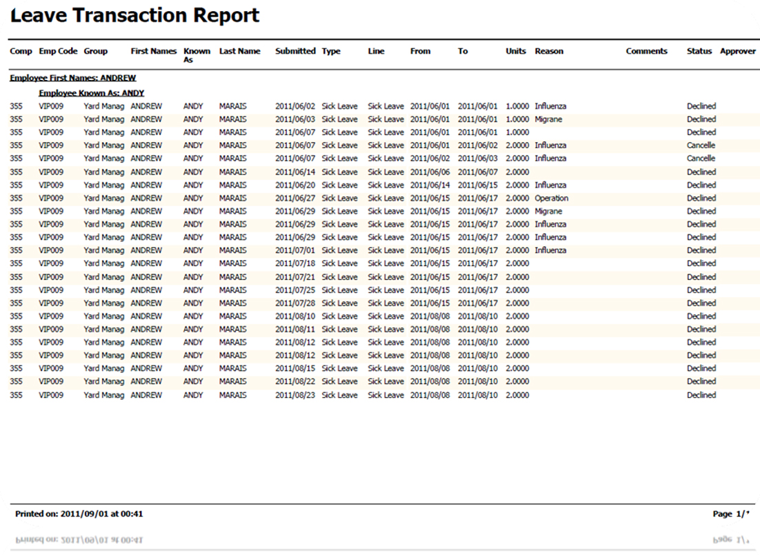 Section 2: Leave Transactions Report - Skill Centre