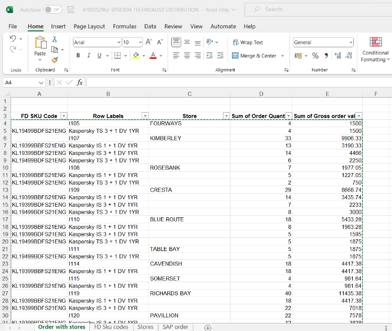 Kaspersky How to use IC Orders Master File - Skill Centre