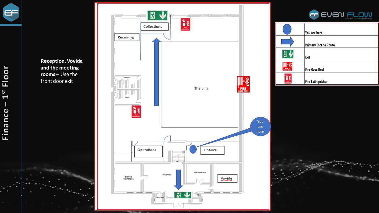 JHB Even Flow Evacuation - Skill Centre