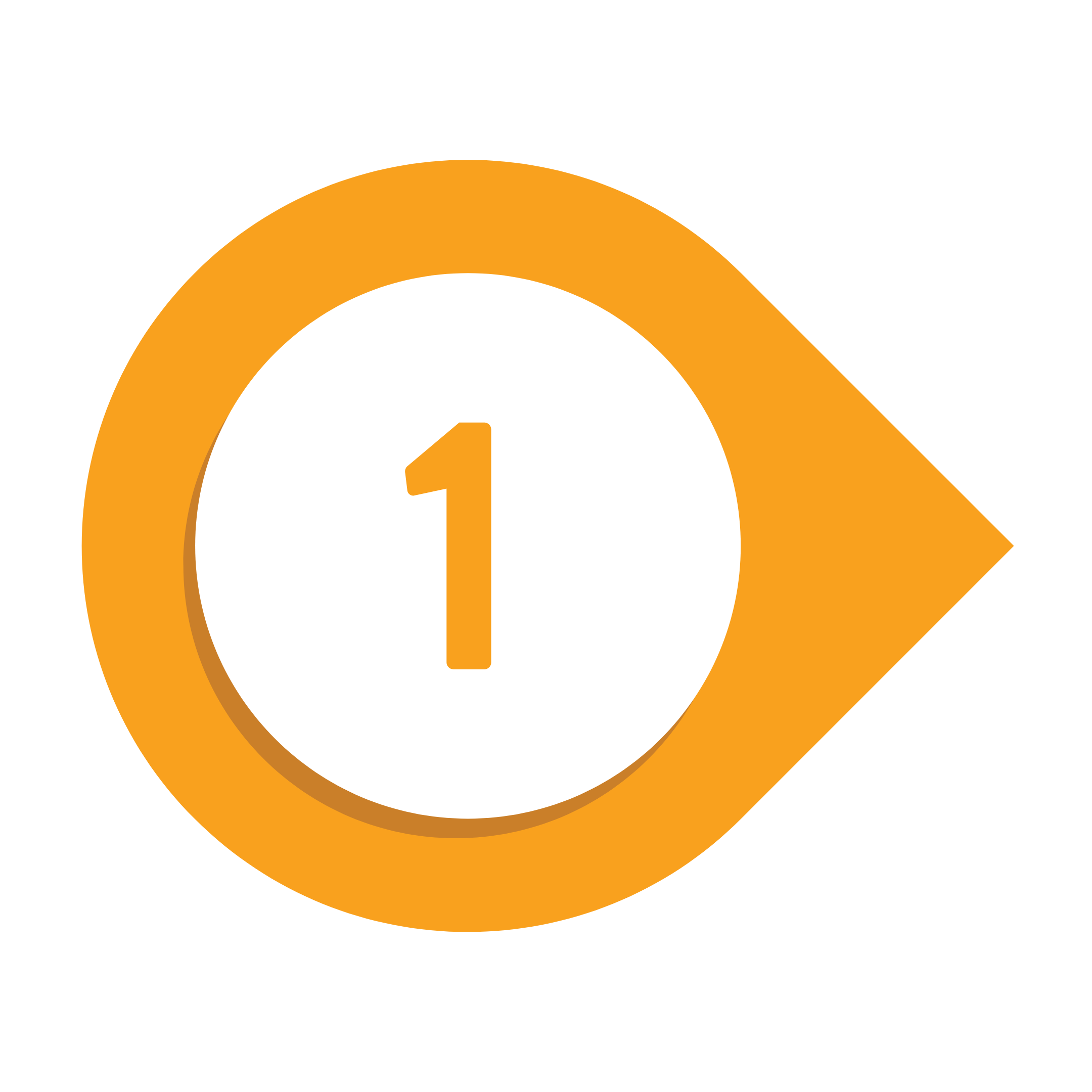 Linux Warehouse Learning Map - Skill Centre